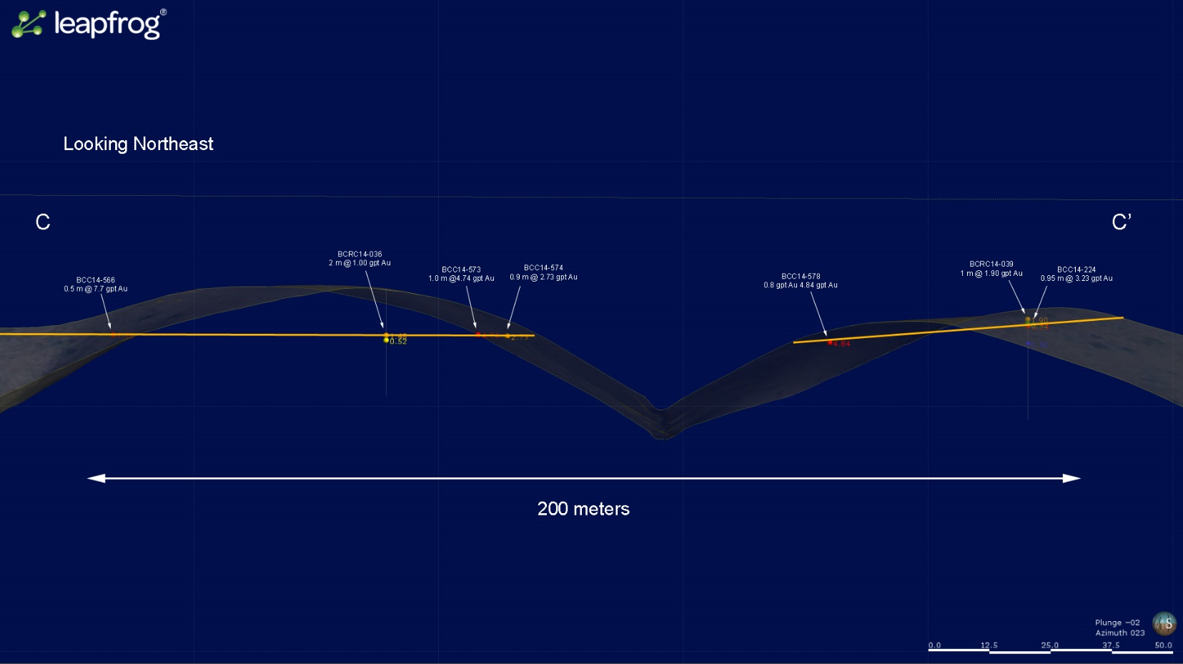 Novo Announces First Costean Results and Provides a Comprehensive ...