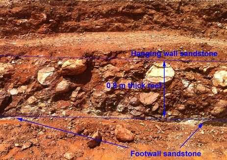 Novo Announces First Costean Results and Provides a Comprehensive ...