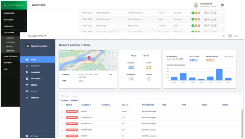 Tinkerine & Electrum Reverse Takeover Update, Installations and Energy ...